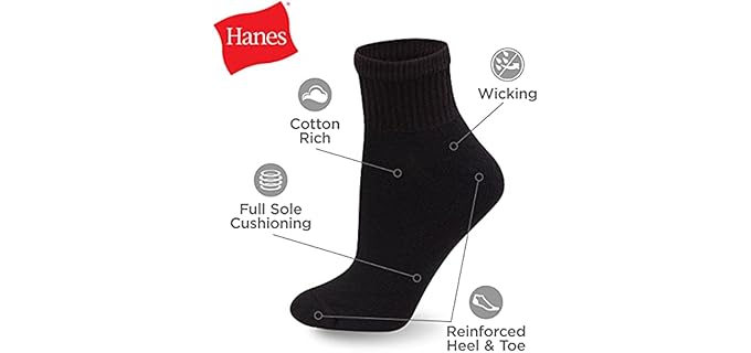 Best Sweat-Resistant Socks for All-Day Freshness (April-2026) – Your ...