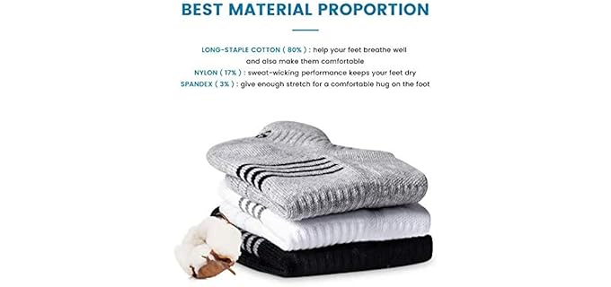 Best Sweat-Resistant Socks for All-Day Freshness (April-2026) – Your ...