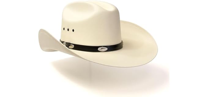 Best Durable & Stylish Cowboy Hats (April-2026) – Your Wear Guide