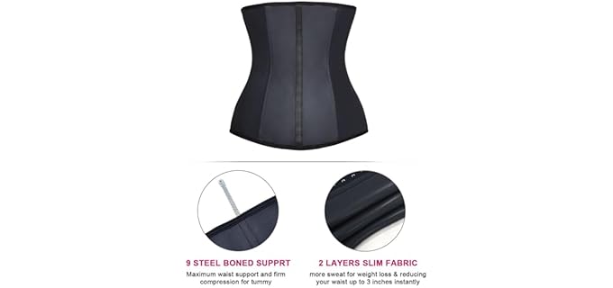 Best Waist Cinchers (May-2026) – Your Wear Guide